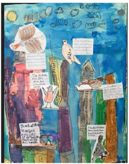 Grade 2 Unit 7: PBL Birds - Success Academy