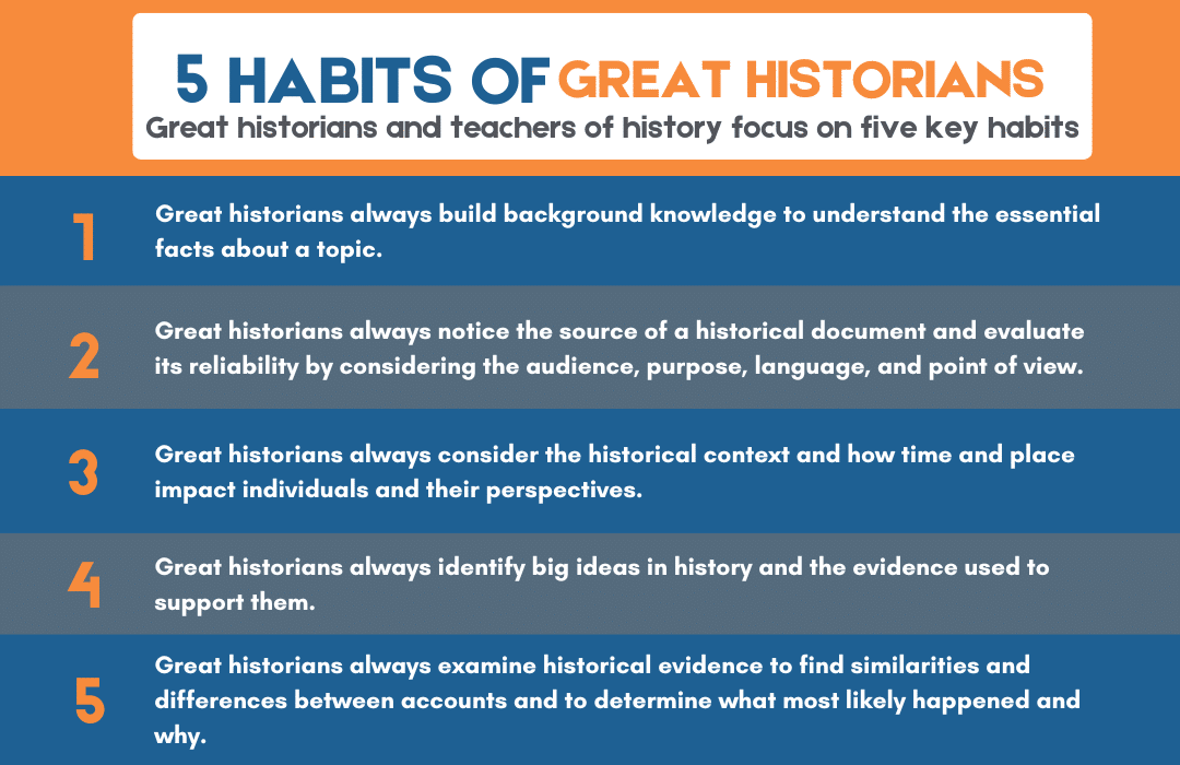 Showcasing Our History Curriculum - Success Academy Education Incubator