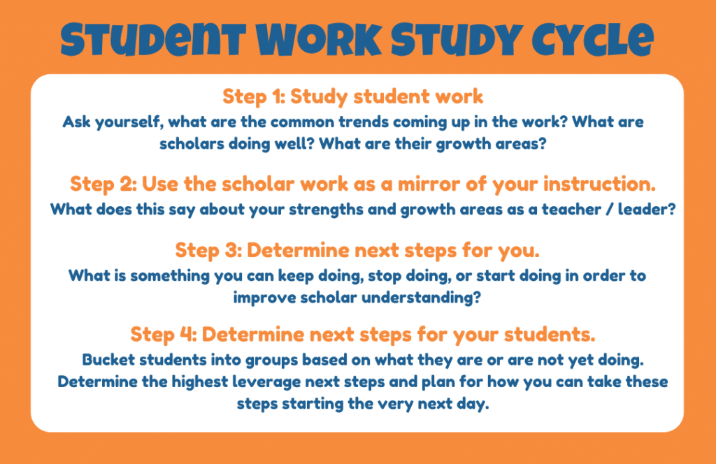 Studying Scholar Work as a Mirror of Your History Instruction - Success ...